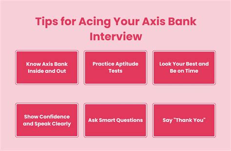 axis bank interview questions with answers 2025