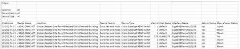 dnac cat center python help list all vlans across all switches