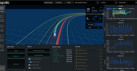 车辆方向失控 Vehicle Out Of Lane · Issue 14795 · Apolloautoapollo · Github
