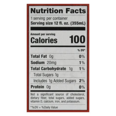 Sonic Nutrition Besto Blog