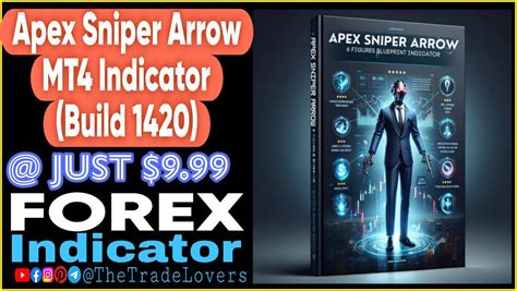 Apex Sniper Arrow Indicator Mt4 Works On Build 1420 Forex Mt4 Indicators