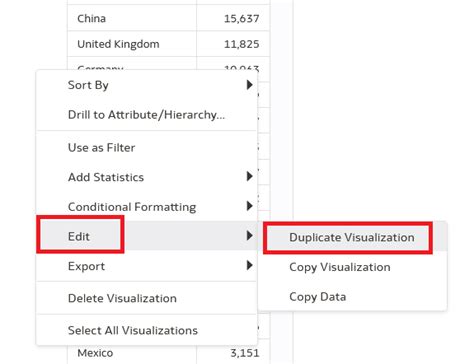 creating a map visualization of primo ve sessions by country in data