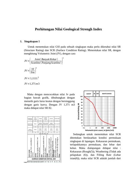 Perhitungan Nilai Geological Strengh Index Gsi Pdf