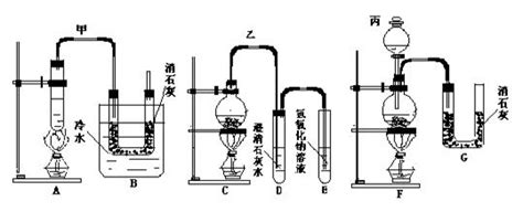 氯碱厂电解饱和食盐水制取naoh的工艺流程示意图如下 粗盐 H2o Naoh Na2co3 Cl2 H2 10naoh 16nacl
