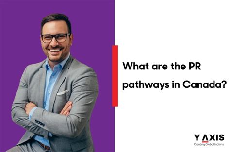 Types Of Pr Pathways In Canada