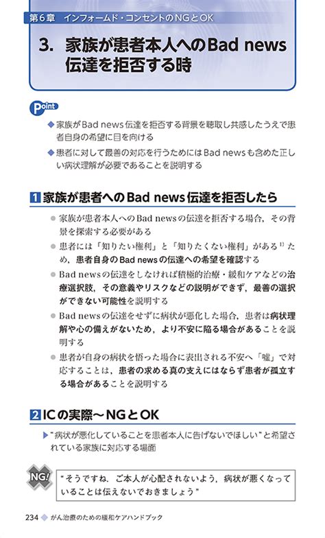 がん治療のための緩和ケアハンドブック〜症例・処方例・ic例で身につく！鎮痛薬の使い方から心のケアまで 羊土社