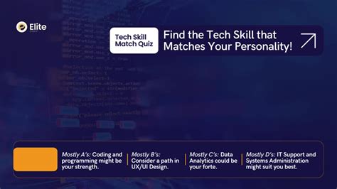 somtochukwu mbah on linkedin would have gone for coding but instead of