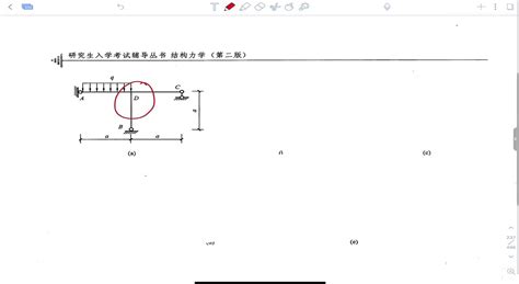 【每日一题（结构力学）】于玲玲（第2版）例5 103讲解 知乎