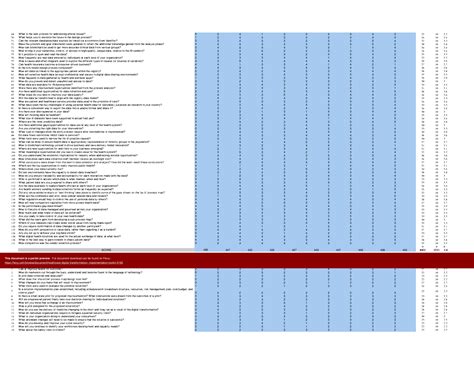 Healthcare Digital Transformation Implementation Toolkit Template Excel Xls