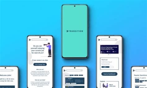 Do Ux Design Including Creating Wireframes Prototyping Mockups Etc By Tazeenkhan7 Fiverr