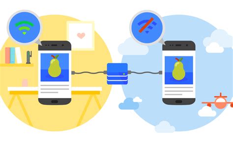 What Is A Progressive Web Apps Pwa Papers Unlimited