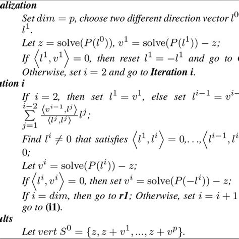 Algorithm 3 Polyhedral Approximation Algorithm Download Scientific