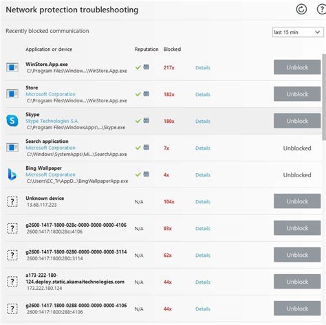 Eset 14 2 23 0 Firewall Blocking And Re Blocking A Number Of Apps Eset Internet Security