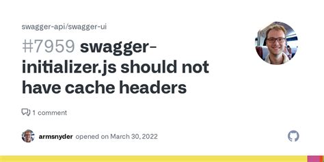 Swagger Initializer Js Should Not Have Cache Headers Issue Swagger Api Swagger Ui GitHub