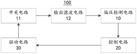 一种高压输出电路及充电桩 爱企查