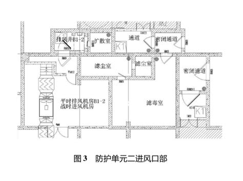 宣化门诊楼暖通人防图海量建筑资料、视频、热点 筑龙搜索