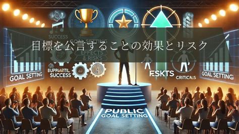 長期目標と短期目標の設定 人生を豊かにする成功哲学 成功への道をナポレオンヒル博士と共に 長期目標と短期目標の設定 人生を豊かにする成功哲学 成功への道をナポレオンヒル博士と共に