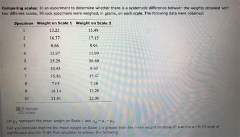 Solved Comparing Scales In An Experiment To Determine