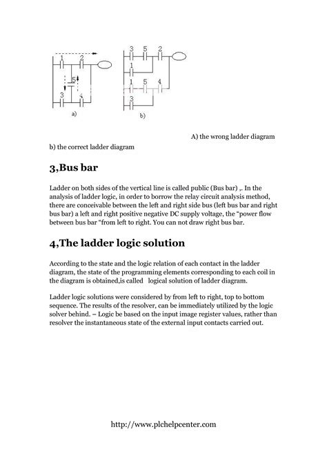 What Is A Ladder Diagram Ladder Diagram Programming Pdf