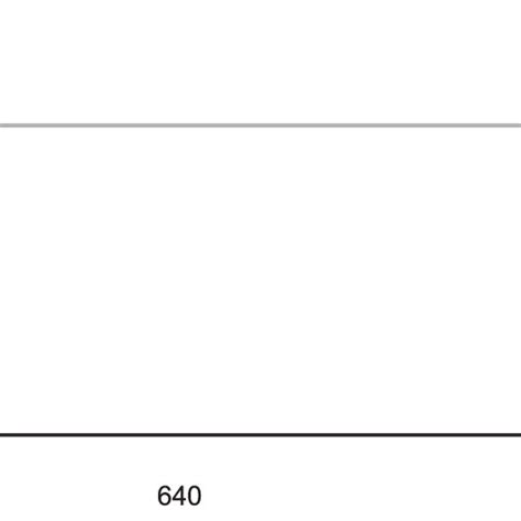 Stimuli Schematic Depiction Of A Trial In A Two Interval Auditory