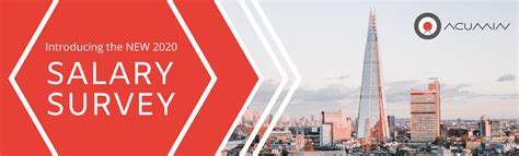 Acumin Jobs Cyber Security It Security Pen Testing Infosec Jobs