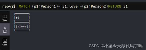 Neo4j数据库（二）neo4j删除属性 Csdn博客