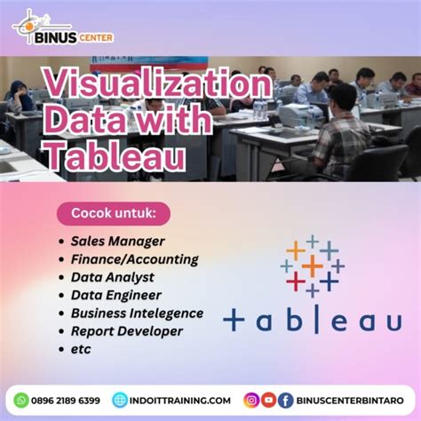 Kursus Visualization Data With Tableau Binus Center Bintaro