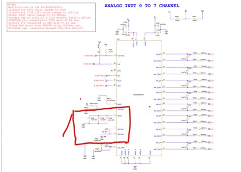 Ads8688 Adc Is Passing The Input But Spi Is Not Getting The Data