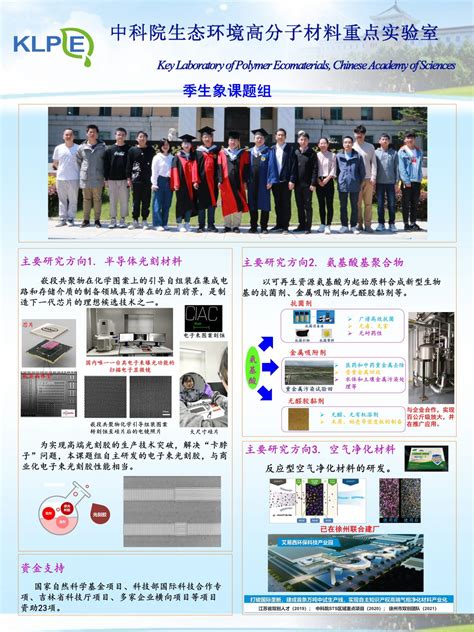 中科院长春应化所生物基高分子季生象课题组 长春应化所面向应用研究群组集成知识平台 又一个中国科学院长春应用化学研究所站点站点