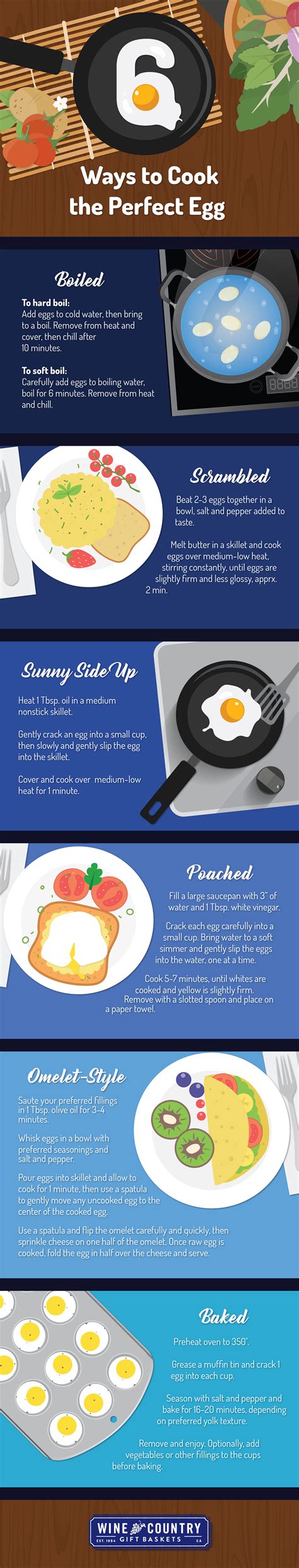 Ways To Cook The Perfect Egg Infographic Perfect Eggs Cooking Small