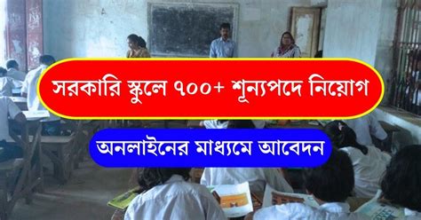 Nvs New Vacancy 2024 সরকারি স্কুলে ৭০০ শূন্যপদে কর্মী নিয়োগ