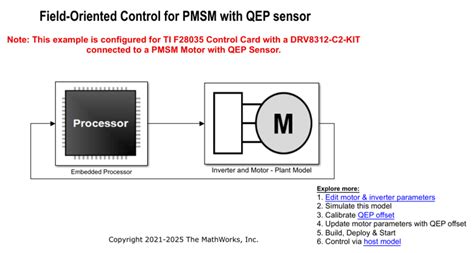 Field Oriented Control Of Pmsm With Quadrature Encoder Using C2000 Processors Matlab And Simulink