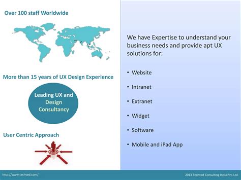 Techved Consulting Ux And Ui Pptx