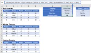 INDEX MATCH Excel Google Sheets Automate Excel