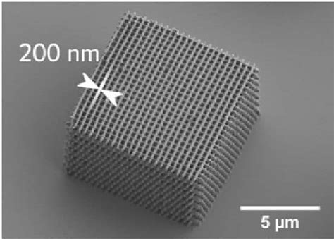 Femtosecond Laser Micromachining System In India Hybrid 3d Laser Micro Machine United Spectrum