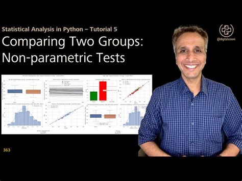 Free Video Statistical Analysis In Python Comparing Two Groups With