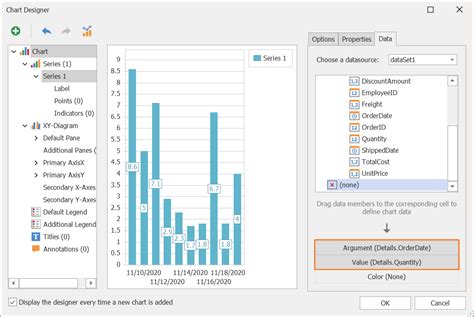 Group Level Charting Bridgeworks Help Center