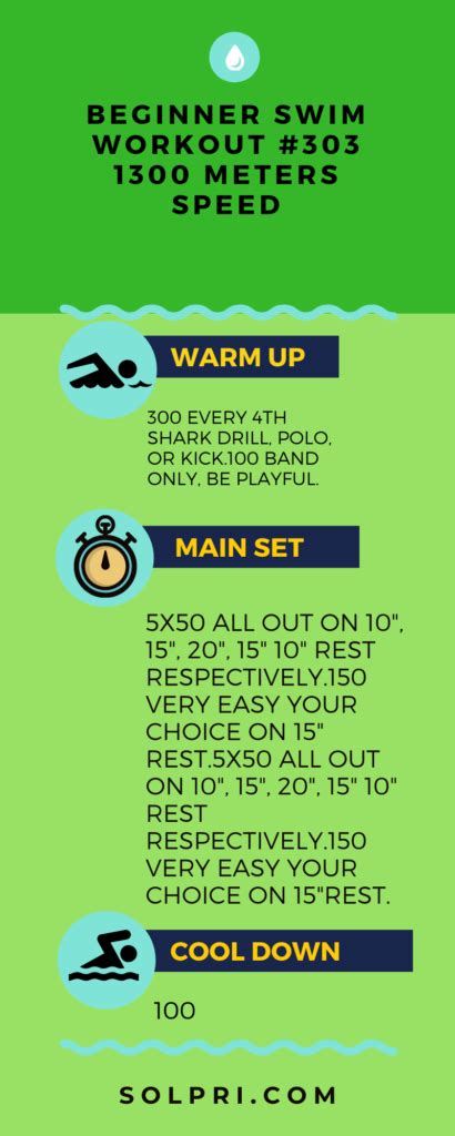 Daily Swim Workout 303 Speed Endurance Swimming Workout Swimming