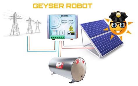 Geyserobot Smart Solar Geyser Converter Geyser Robot