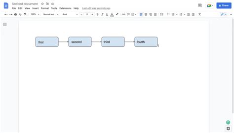 How To Make A Flowchart In Google Docs Vegadocs