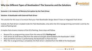 Ecu Flashing Flash Bootloaders That Facilitate Ecu Reprogramming Ppt