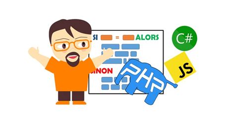 Exercices D Algorithmique Pseudo Code Et Programme