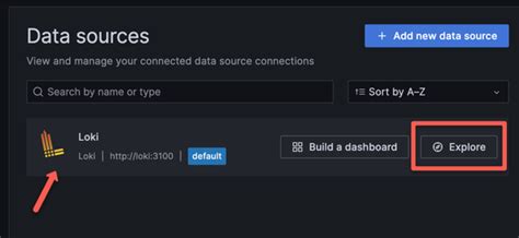 How To Setup Grafana Loki On Kubernetes And Query Logs