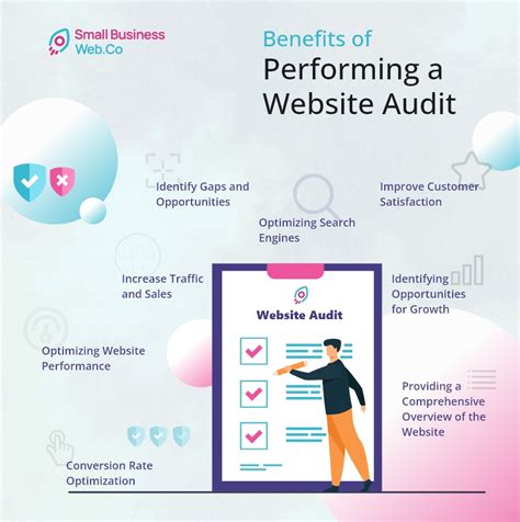 Website Audit Checklist Small Business Website Audit Guide SmallBusinessWeb
