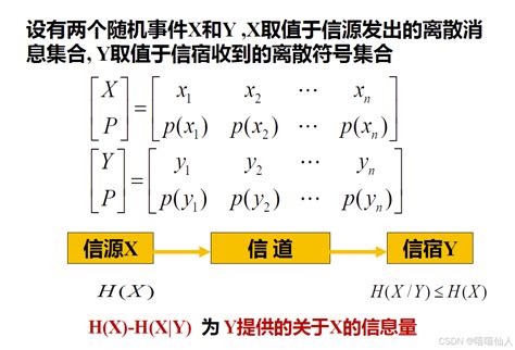 【信息论基础第四讲】信息的流动——平均互信息及其性质 Csdn博客