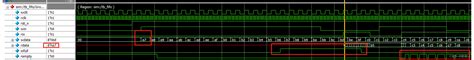 Verilog实现异步fifoand异步fifo常见问题集锦verilog Fifo第一个读出是空数据 Csdn博客