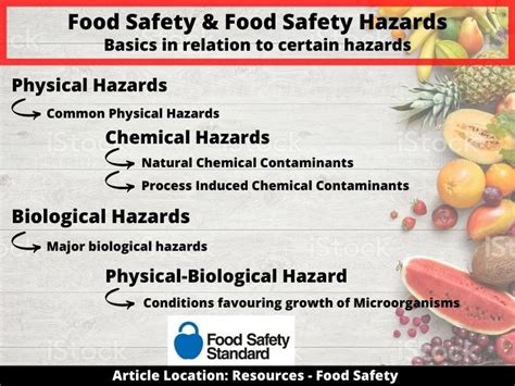 Three Types Of Hazards That Make Food Unsafe 58 Off
