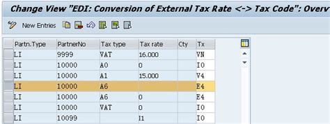 Solved Sd Idoc Question About Partner Type Li For Interc Sap
