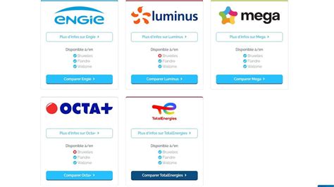 Understanding Energy Contracts Fixed Vs Variable Pricing Pros And