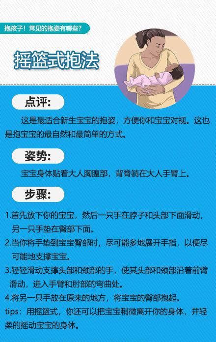 所有新手爸媽遇到的難題怎么正確抱寶寶標準姿勢在這裏快看 每日頭條